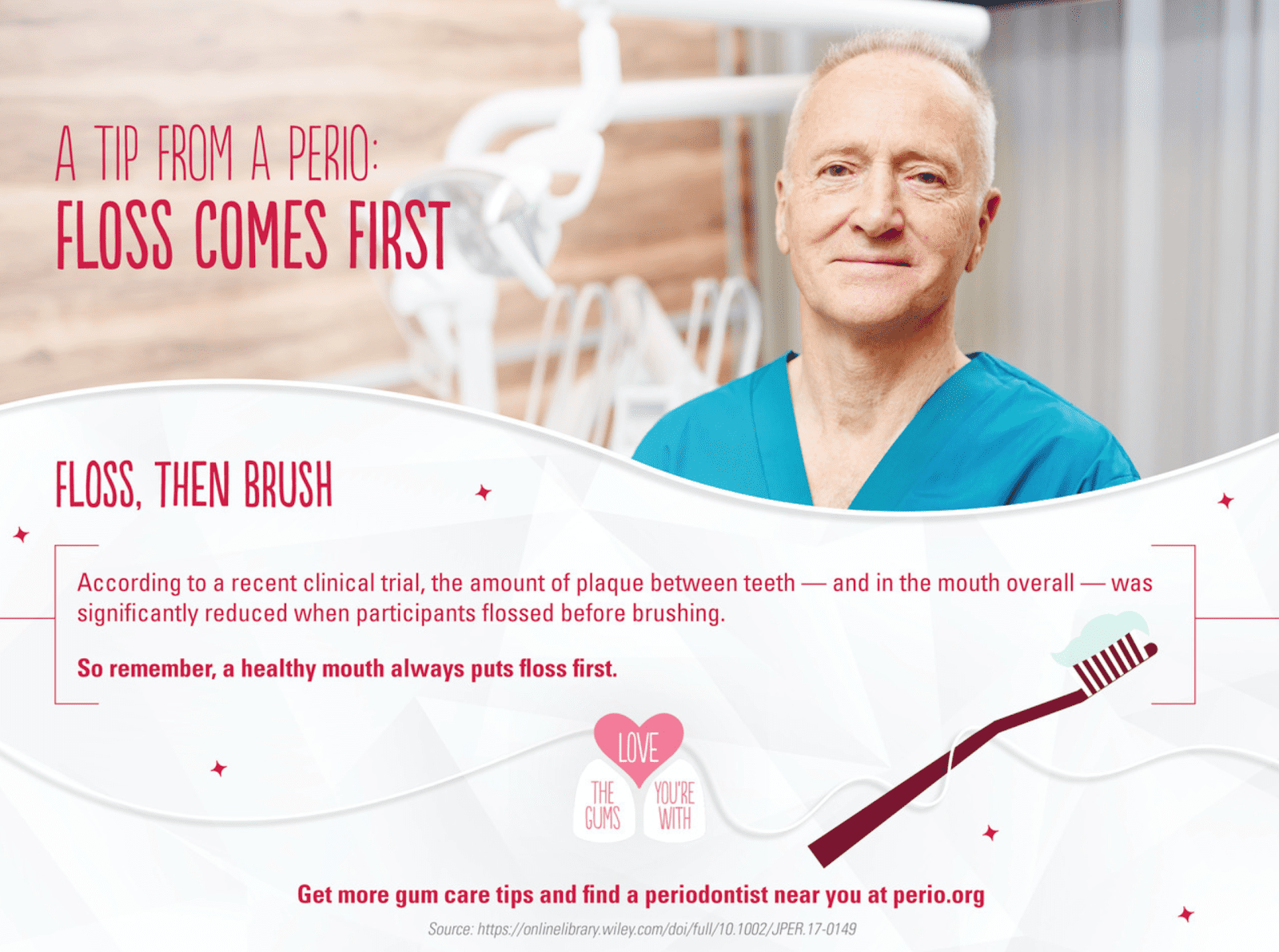 Tips On Oral Hygiene: The Proper Way to Brush & Floss | Mountainview ...